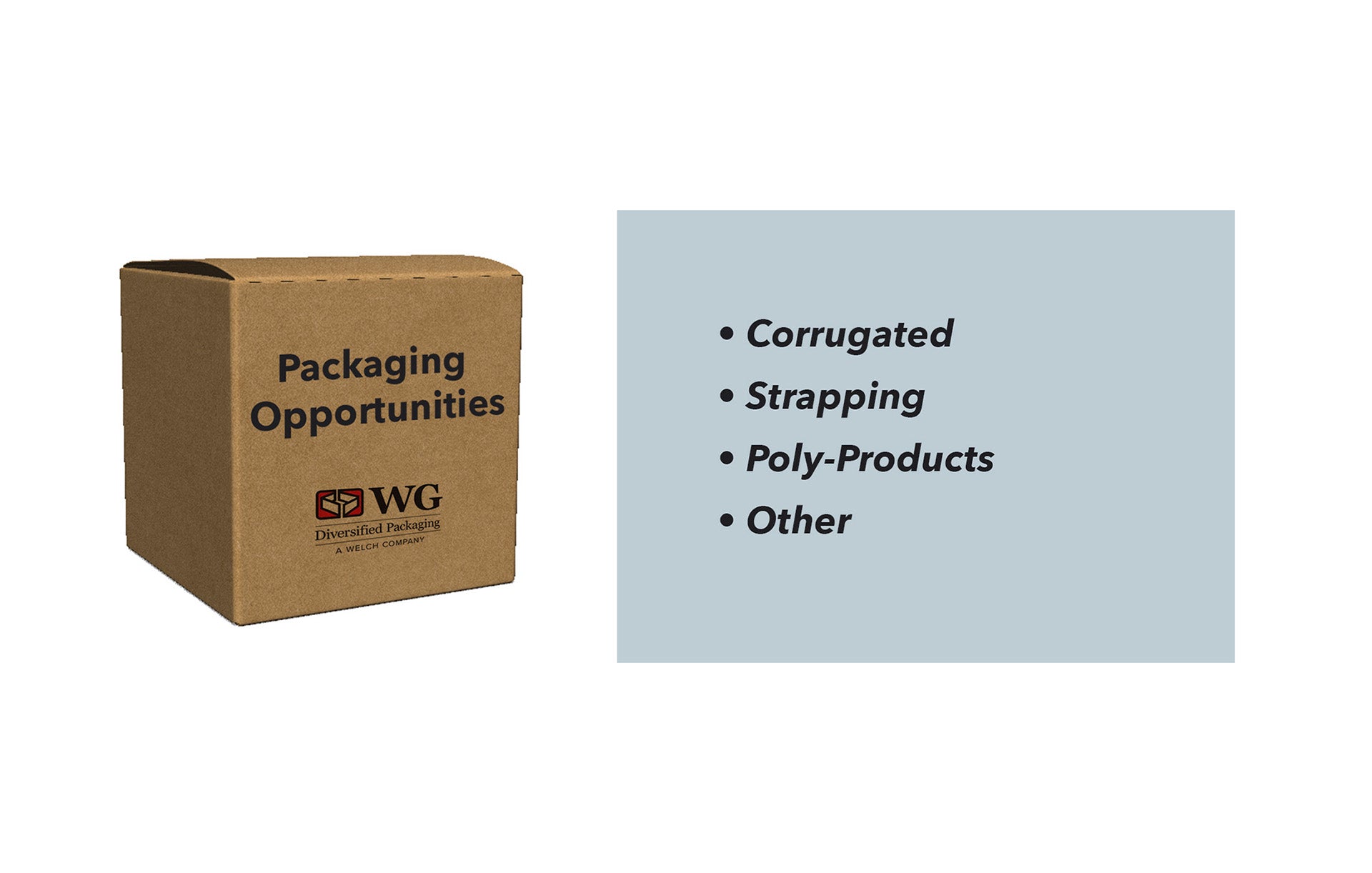 WG Diversified Packaging