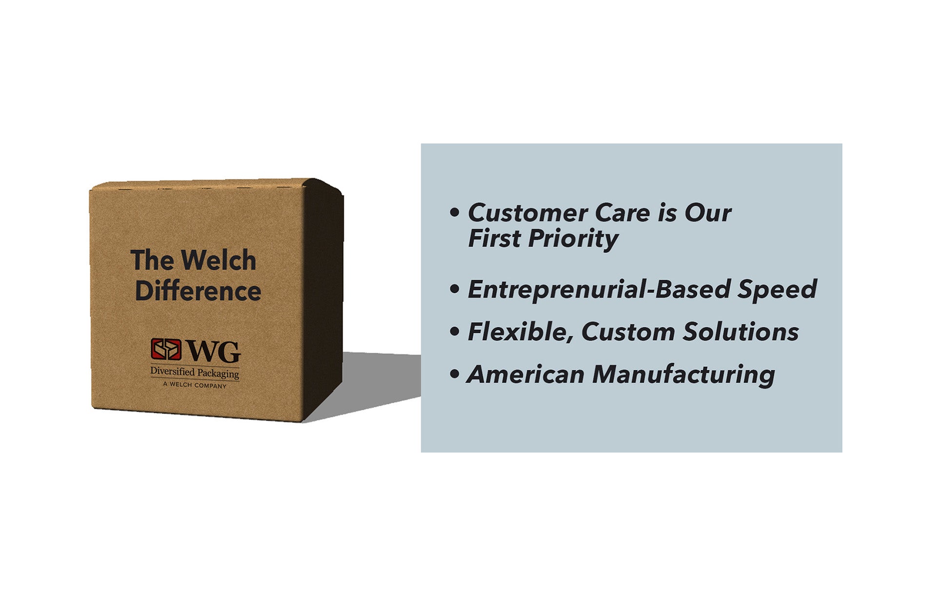 WG Diversified Packaging